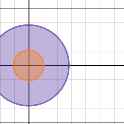 Exponential Explosions | Desmos