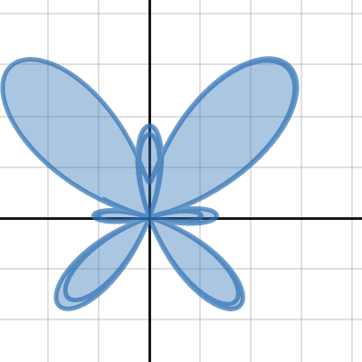 parametric | Desmos