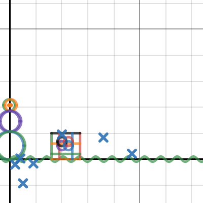 Anna Avesyan Winter Wonderland | Desmos