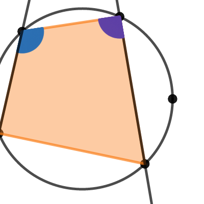 Cyclic Quadrilateral Angles: Dynamic Illustration | Desmos