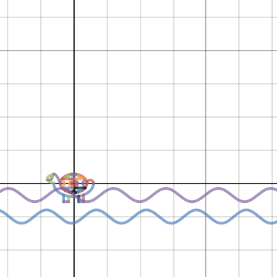 Turtle/Snail drawing | Desmos