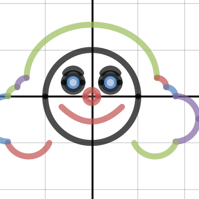 CLOWN | Desmos