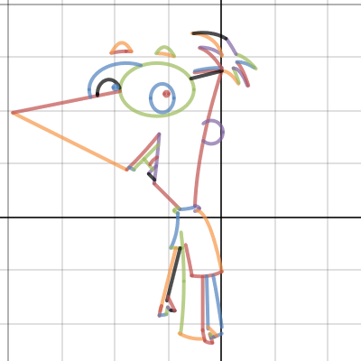 Graph Final | Desmos