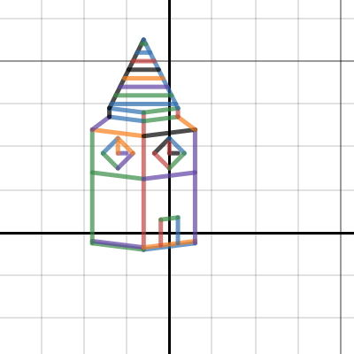 Architectural Design - Big Ben | Desmos