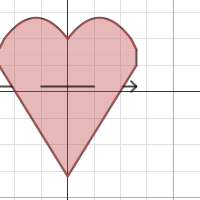 Heart | Desmos