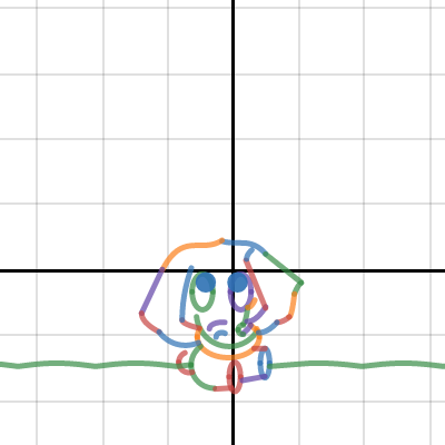 RE --> Algebra II: Final Animated Project | Desmos