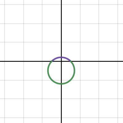 Mobius | Desmos