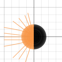 Desmos Project | Desmos