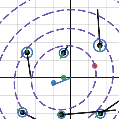 levitite friction 2d | Desmos