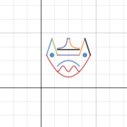 sine man | Desmos