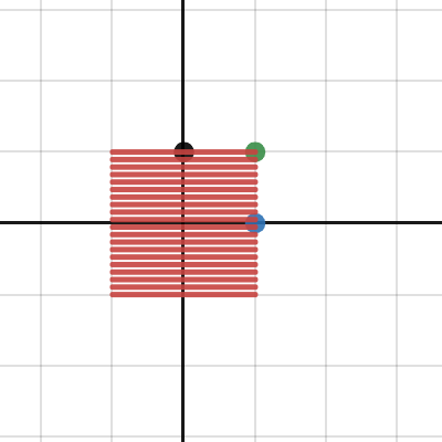 3D Implicit | Desmos