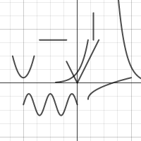 3U Lead-up Task | Desmos
