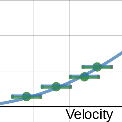 Lab Constant Acceleration for Kinetic Energy | Desmos