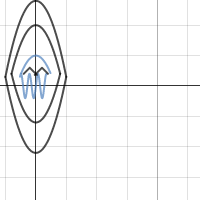 GHOST PORTRAIT | Desmos