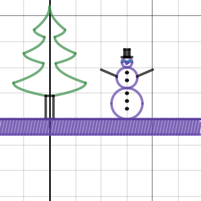 Christmas Project, 1-2-17 | Desmos