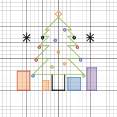 Andrew Loza "Christmas" | Desmos