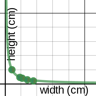 1L - 4th Lab Paragraph Experiment | Desmos