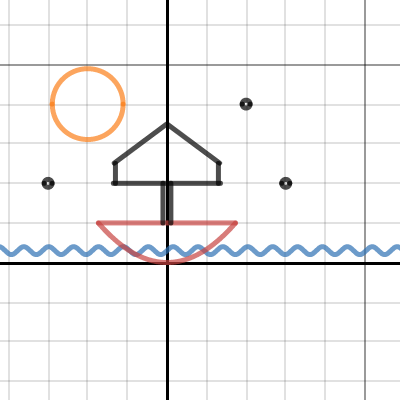 Boat desmos | Desmos