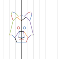 WOLF | Desmos