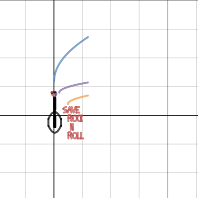 Save rock n roll | Desmos