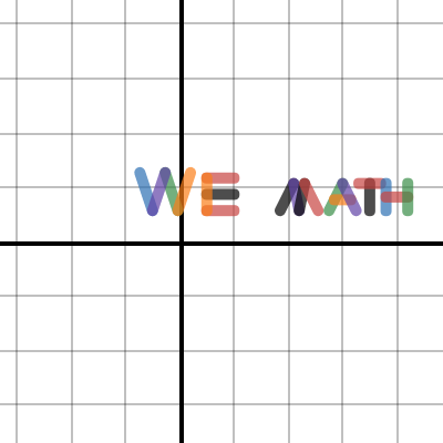 we math by Derek | Desmos