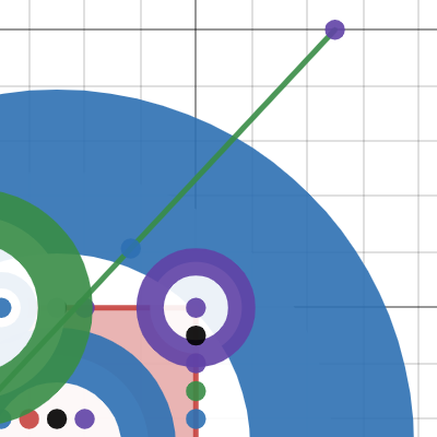 900-100-1-20 | Desmos