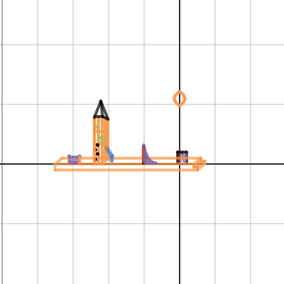 desmos project attempt one playground | Desmos