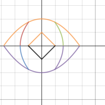 Diamond Pupil | Desmos