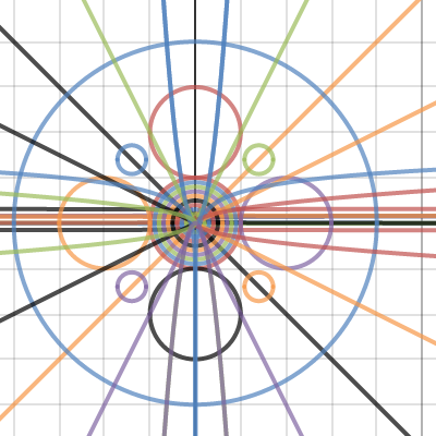 Math Project | Desmos