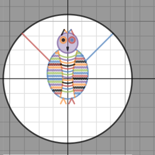 Owl Graph | Desmos