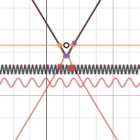 math :) | Desmos