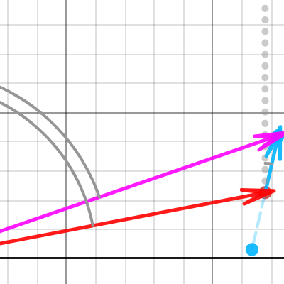 Flight Vectors | Desmos