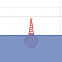 Level 7 Portfolio | Desmos