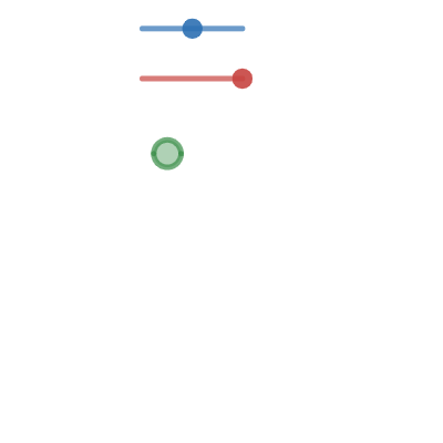 Remote Learning Grade Guide Desmos