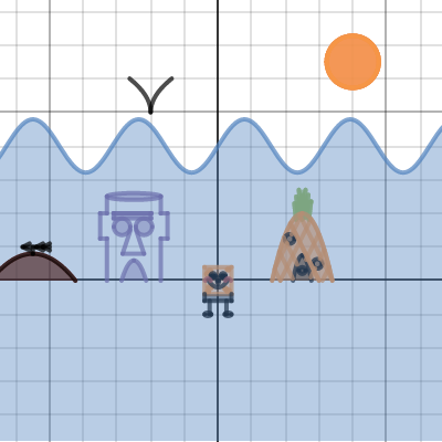 Math Final Project | Desmos