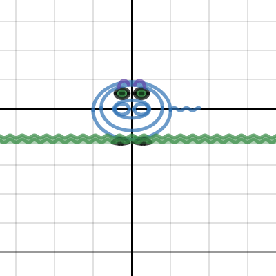 Art picture | Desmos
