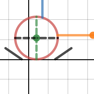 Log Diameter Measurement | Desmos