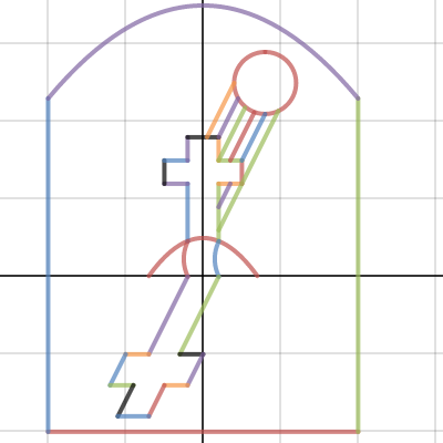 Stain glass window| Desmos