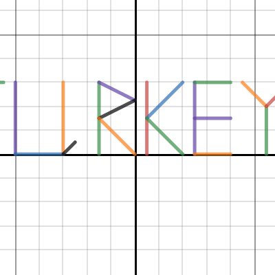 Turkey Desmos Demo for lines | Desmos
