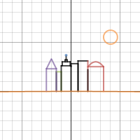 Desmos Mini-Project | Desmos