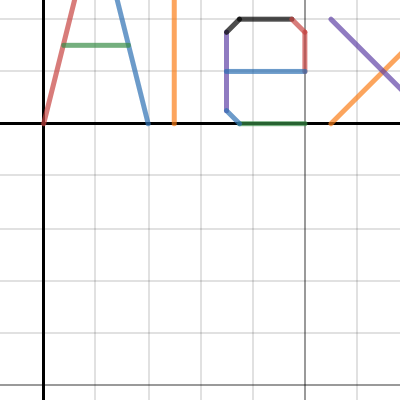 Mini project | Desmos