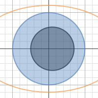 eye | Desmos