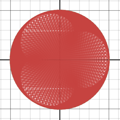 cardiod simulation | Desmos