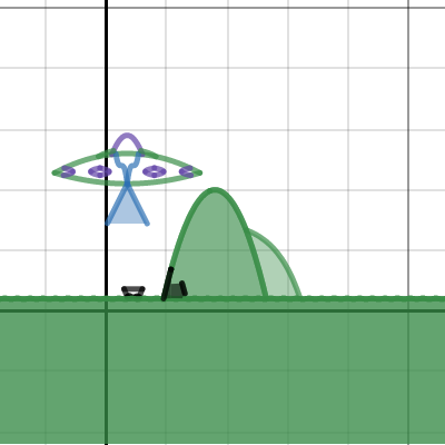 UFO Attack - Grant Grossi | Desmos