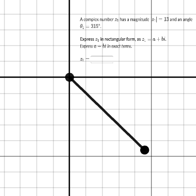 12.9 Complex Numbers from absolute value and angle | Desmos