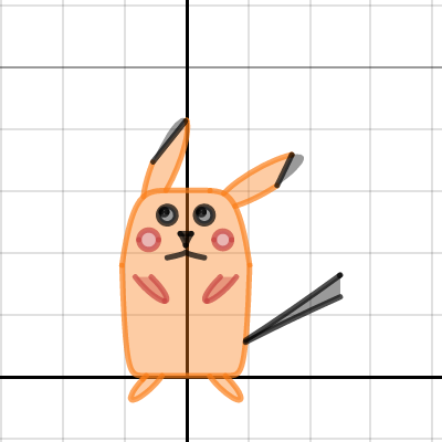 pikachu| Desmos