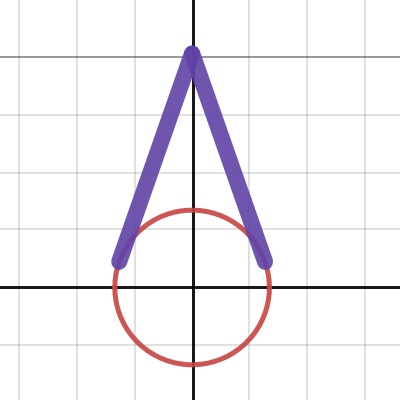 Sphere View | Desmos