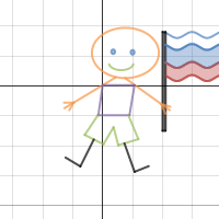 12 | Desmos