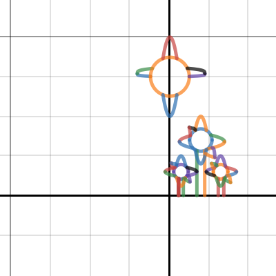 pre calc | Desmos