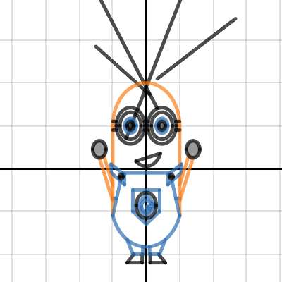Minion| Desmos